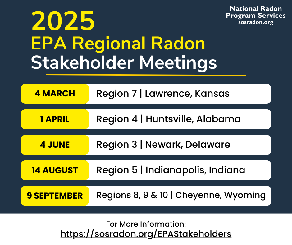 UPCOMING EVENTS IN 2025 | National Radon Safety Board
